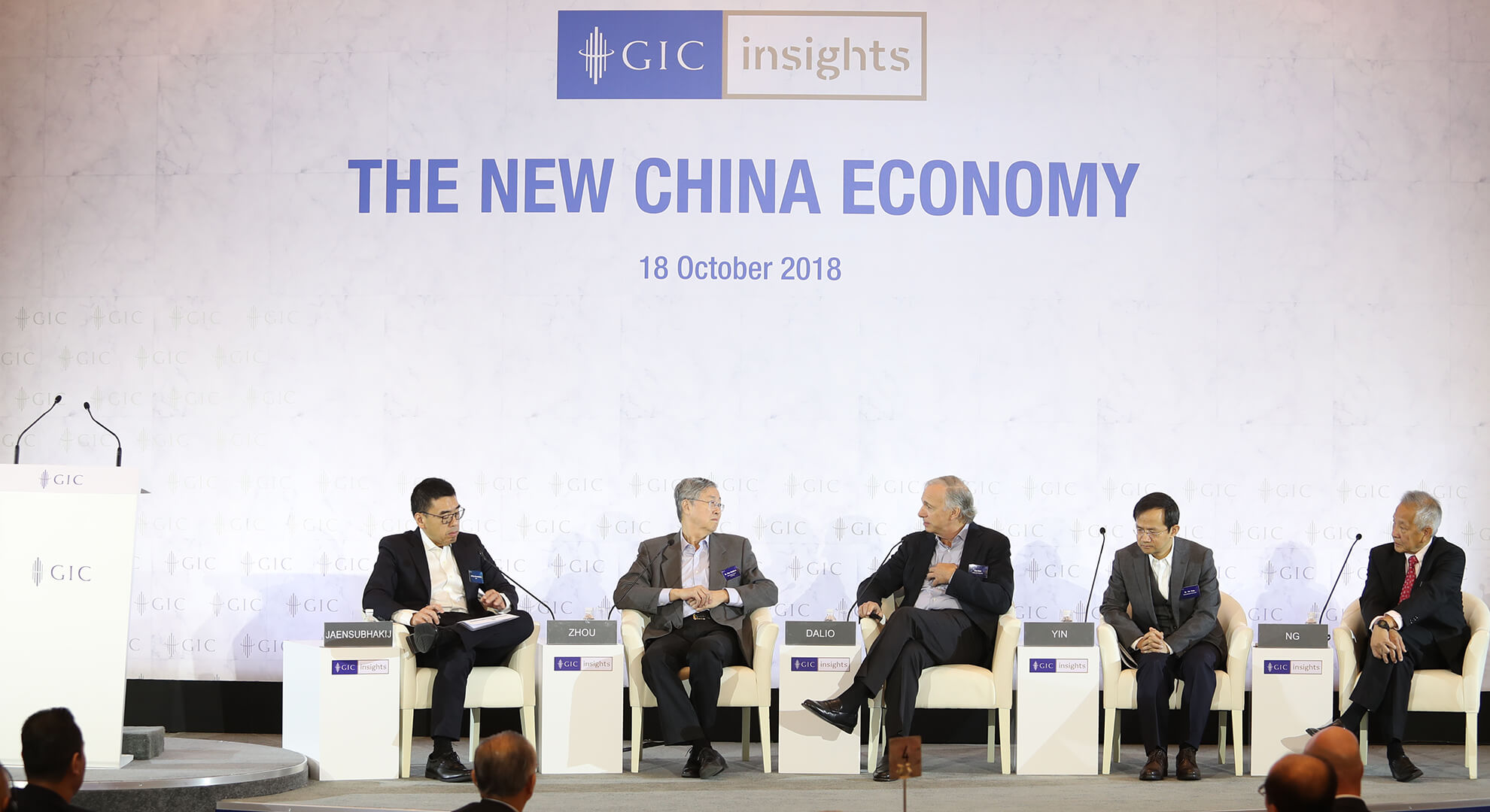 China’s New Growth Model: Outlook and Impact | GIC ThinkSpace